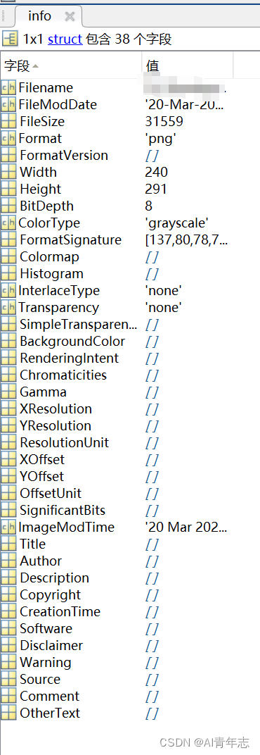 【数字图像处理matlab系列】保存图像_matlab imwrite-CSDN博客