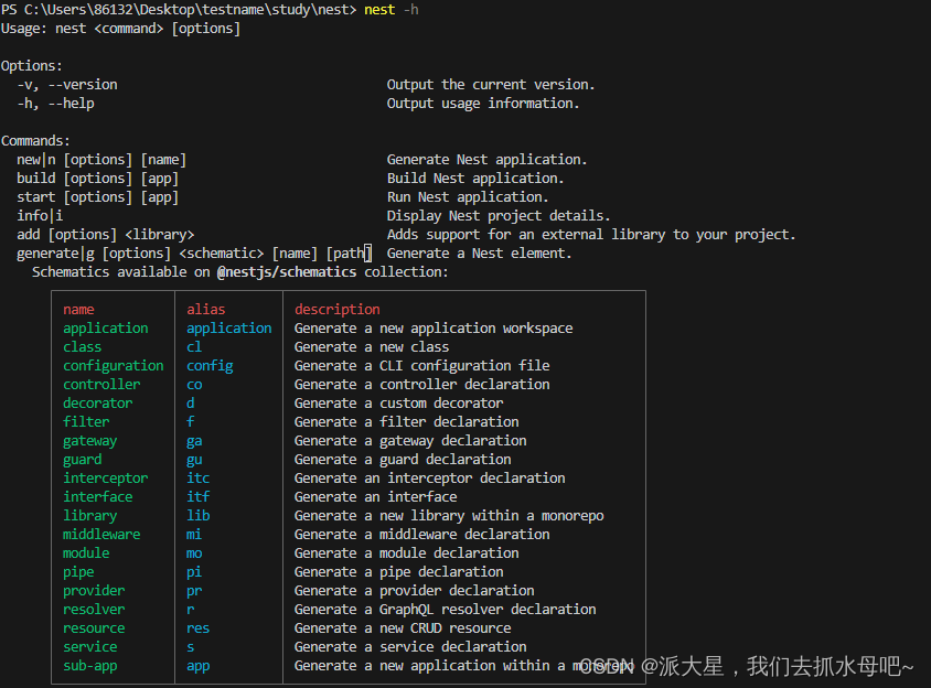 基于node创建一个nest.js项目，并与mongodb数据连接，生成swagger文档_nest连接mongodb-CSDN博客