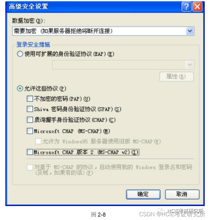 每日一练 | 网络工程师软考真题Day46-CSDN博客