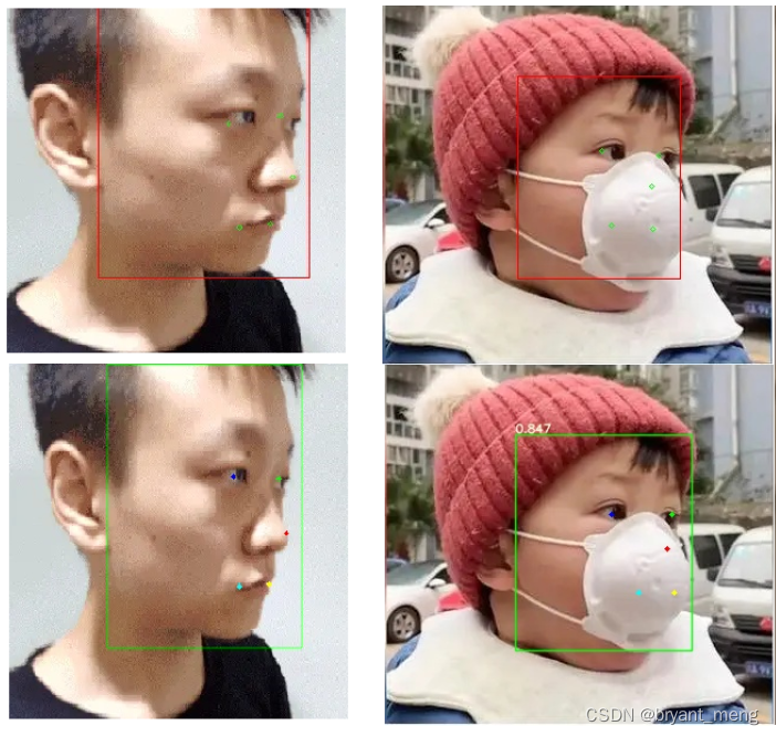 【YOLO5Face】《YOLO5Face：Why Reinventing a Face Detector》_yolo5face: why reinventing a face ...