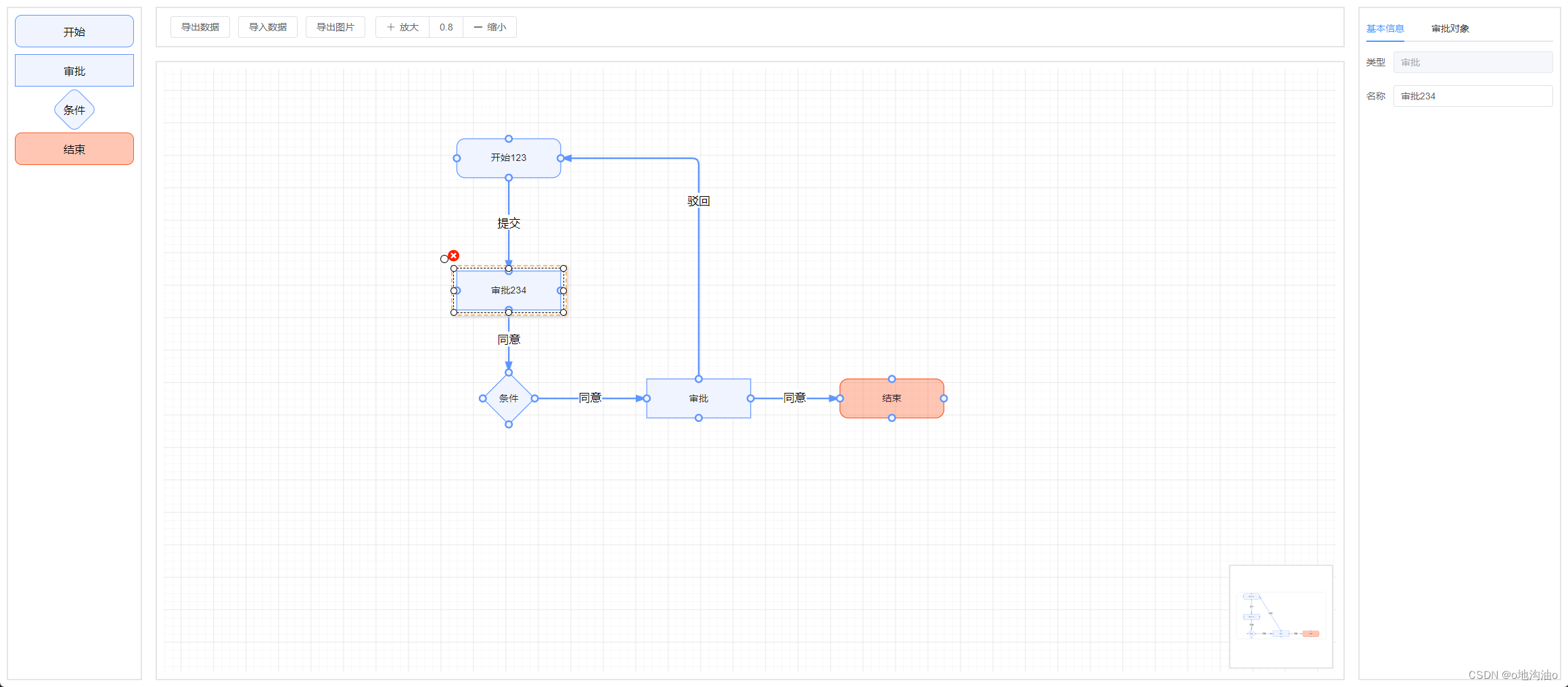vue3+antv x6+tsx 制作自定义流程图_antvx6有vue版的吗-CSDN博客