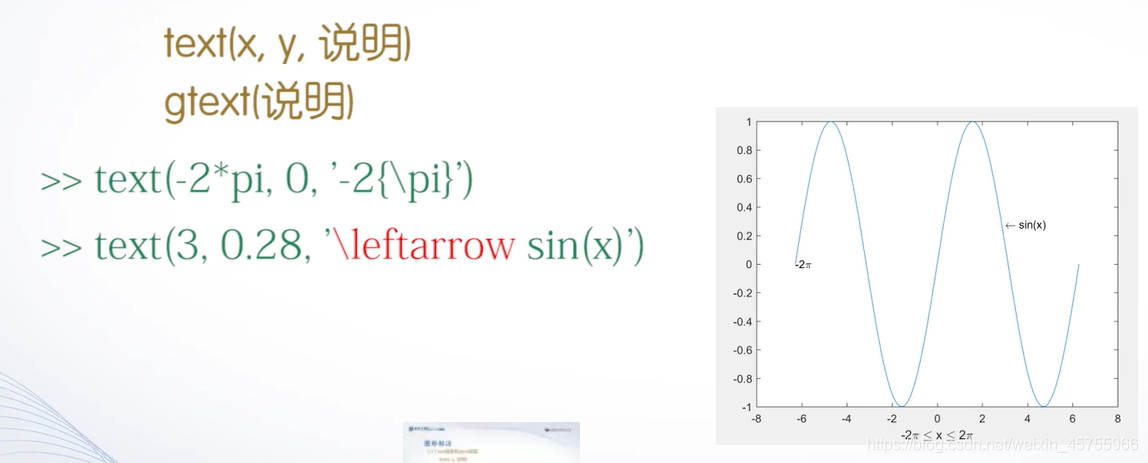 MATLAB笔记4：MATLAB绘图_matlab中fplot的用法-CSDN博客