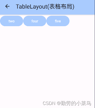 Android Studio开发学习（六）———TableLayout(表格布局)、FrameLayout(帧布局)-CSDN博客