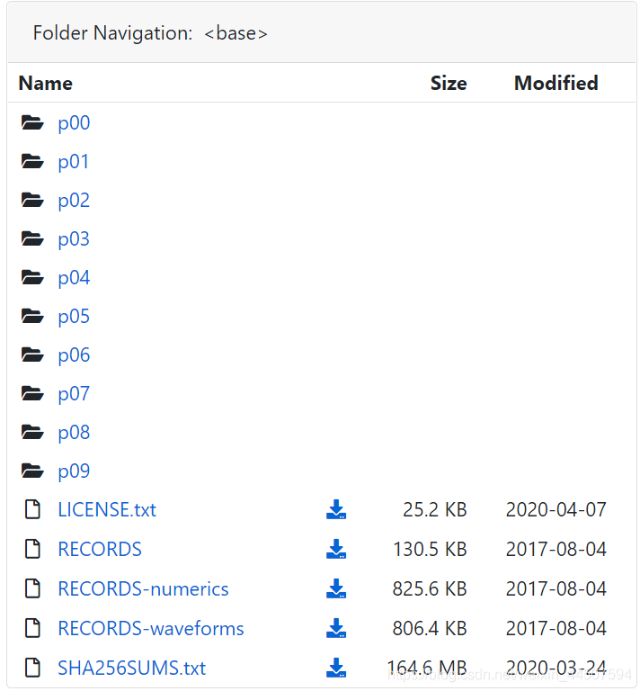 【MIMICIII应用】（一）MIMICIII波型数据库说明_mimic-iii waveform database matched subset-CSDN博客