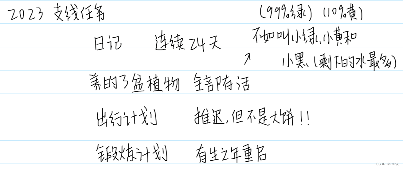 leetcode | go | 第638题 | 大礼包_leetcode638题-CSDN博客