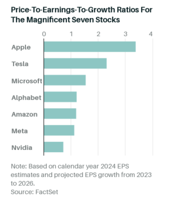 英伟达业绩再创纪录，黄教主称AI“临界点”已到-CSDN博客