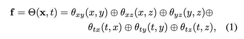 CVPR`24 | 又快又好！渲染速度比ENeRF快30倍！4K4D:实时4K分辨率4D视图合成_4k4d: real-time 4d ...