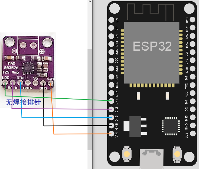 物联网开发笔记（51） 使用micropython开发esp32开发板之通过max98357 I2s音频模块播放音乐如何使用esp32 Max9814 Micropython 进行录音生成 