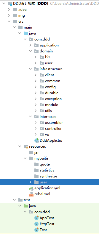 SpringBoot-DDD领域驱动设计的概念_springboot ddd-CSDN博客