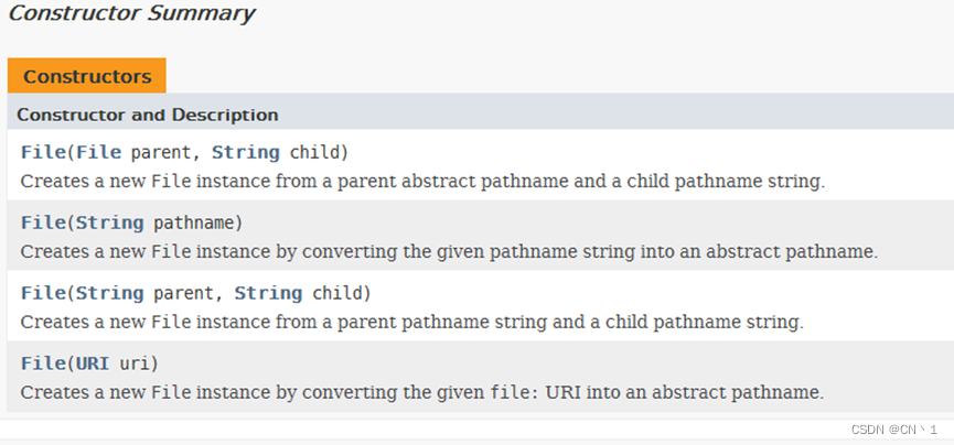 Java IO与NIO详解：从File到Buffered流-CSDN博客