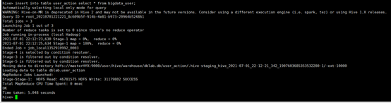 java操作Hive数据导入到Mysql（不用sqoop工具）_二、使用javaapi将hive中usr表数据导入mysql(导入代码截图、导入成功截图、mysql-CSDN博客