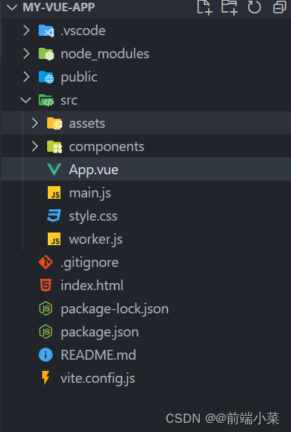 前端实现大文件分片_大文件分片上传的实现qianduan-CSDN博客