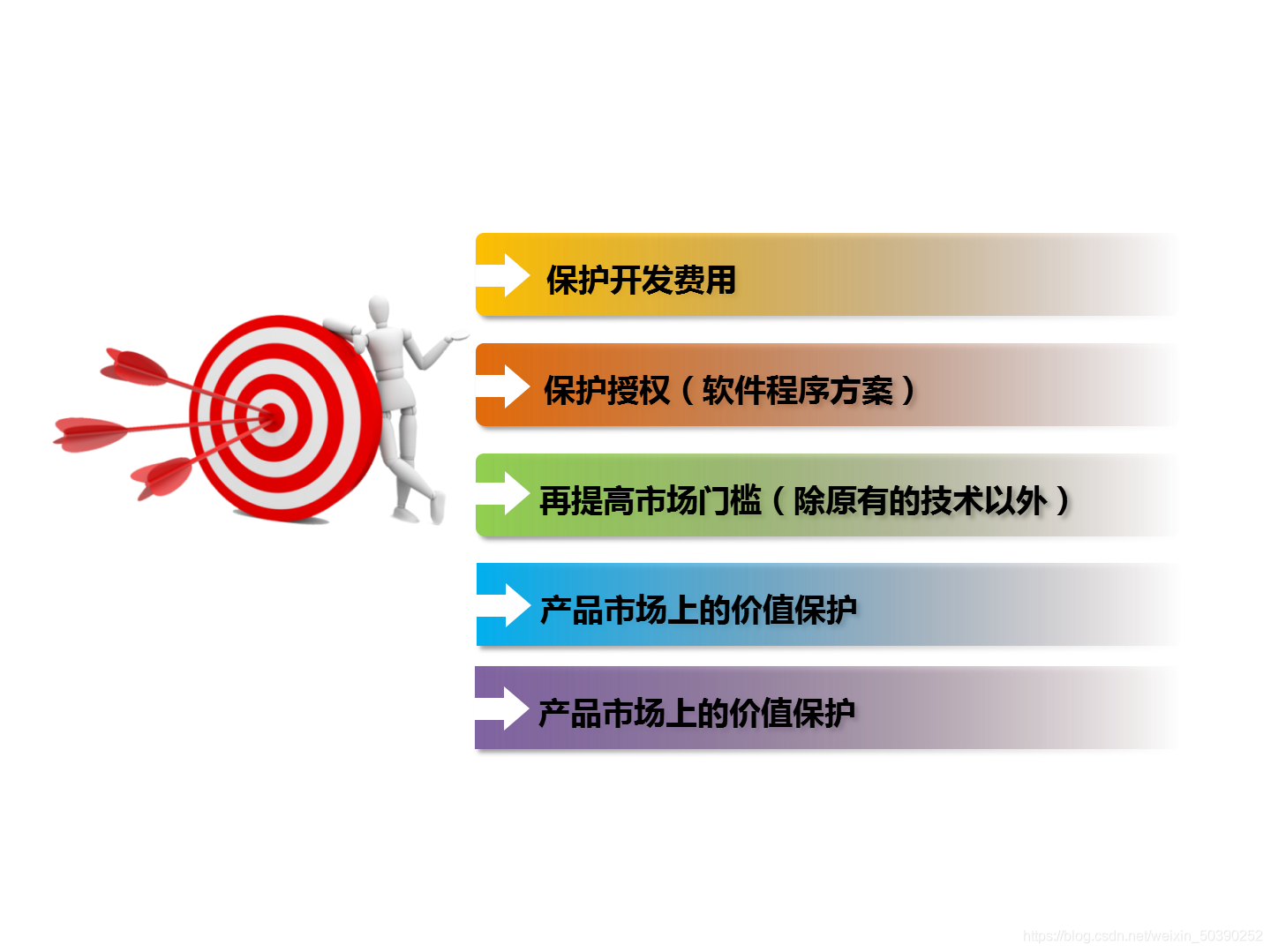 Neowine ALPU加密芯片防拷贝应用_物联网_Neowine代理商-DAMO开发者矩阵