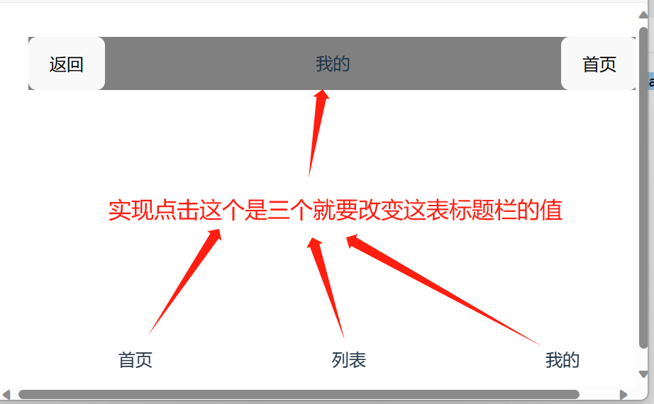 Vue30组件通信 跨级通信provide Inject 依赖注入voa模式vue30中的provide兄弟组件通信 Csdn博客