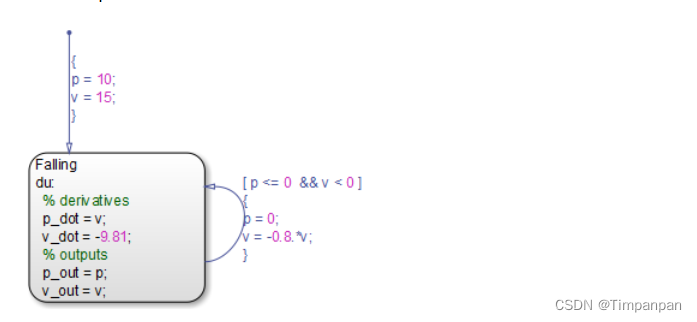 simulink之Default Transitions_simulink transition-CSDN博客