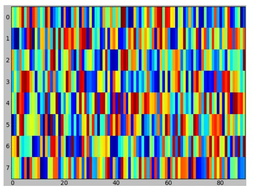 python模块Proplot ：高级分析绘图-CSDN博客