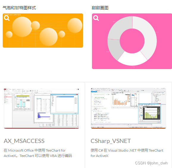 Crack：TeeChart Pro ActiveX 2023.0.2.4-CSDN博客