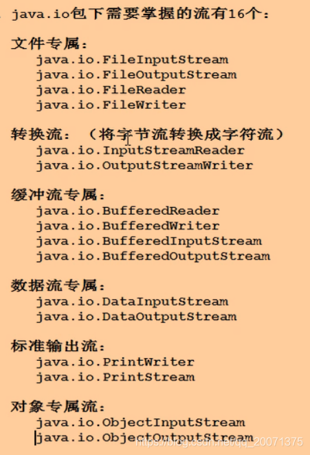 JAVASE进阶学习day04相关笔记-CSDN博客