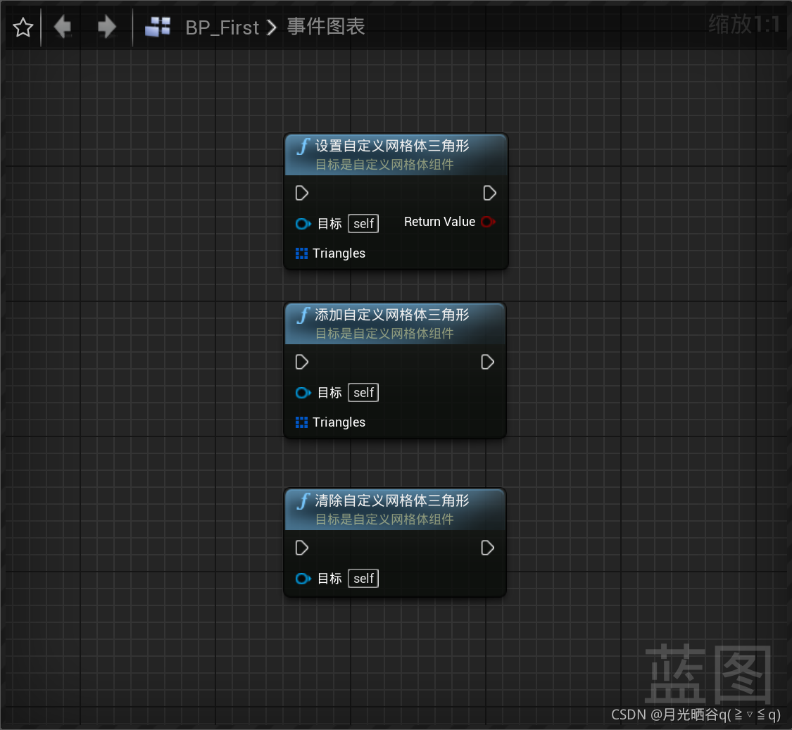 UE4 使用CustomMesh动态创建网格体_ue 动态网格体-CSDN博客