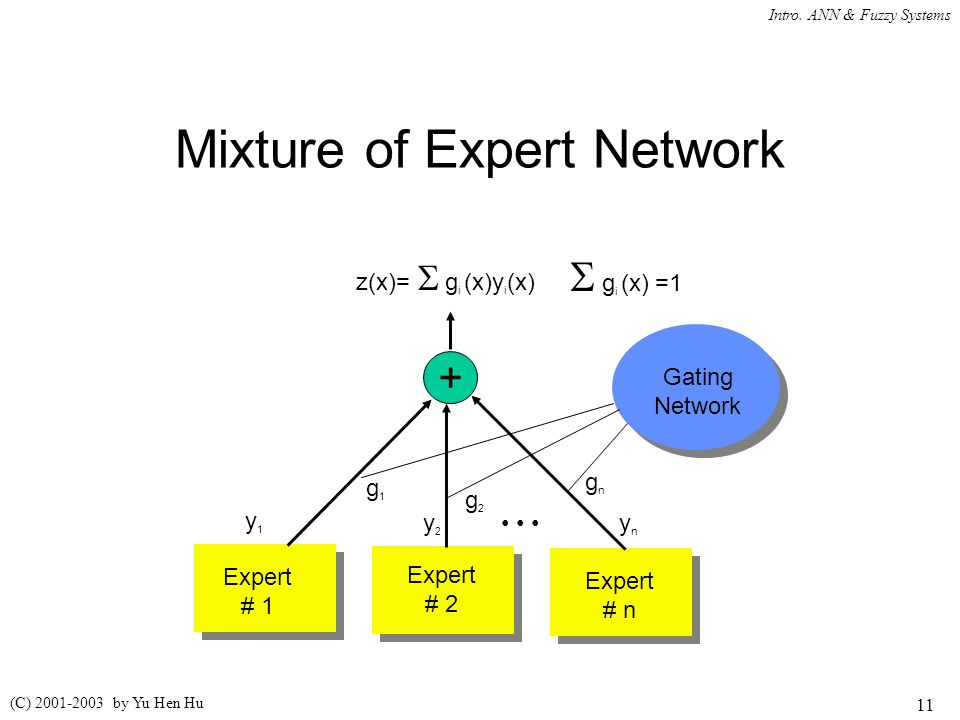 多任务学习论文导读 Modeling Task Relationships In Multi Task Learning With