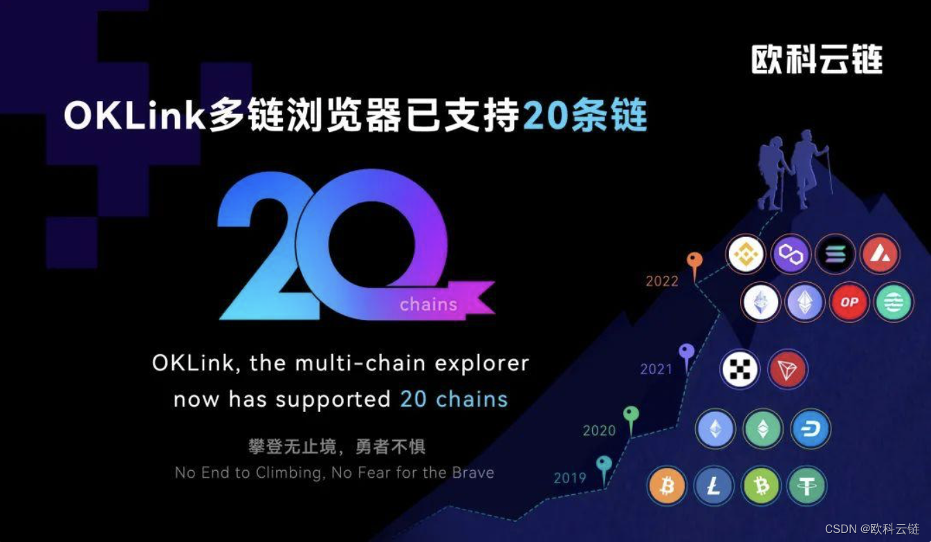 欧科云链：Aptos上线惹争议！OKLink多链浏览器提供可信数据_欧科云链浏览器-CSDN博客