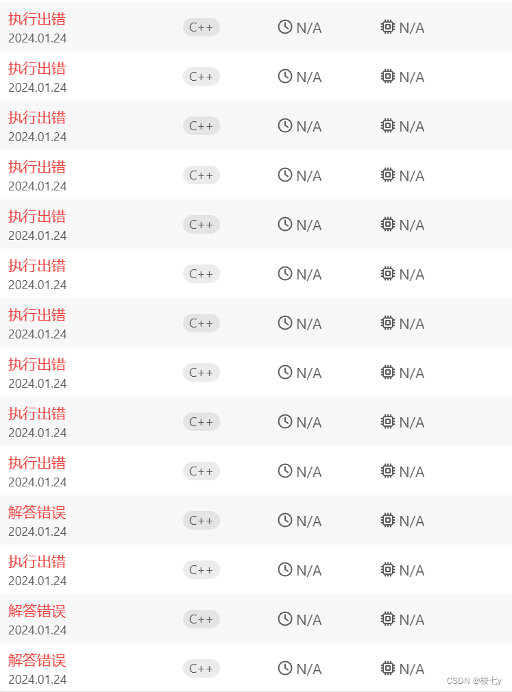 Leetcode日记（8）四数之和 Csdn博客