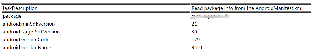 APK瘦身优化检测工具-Matrix ApkChecker 使用_apk checker-CSDN博客