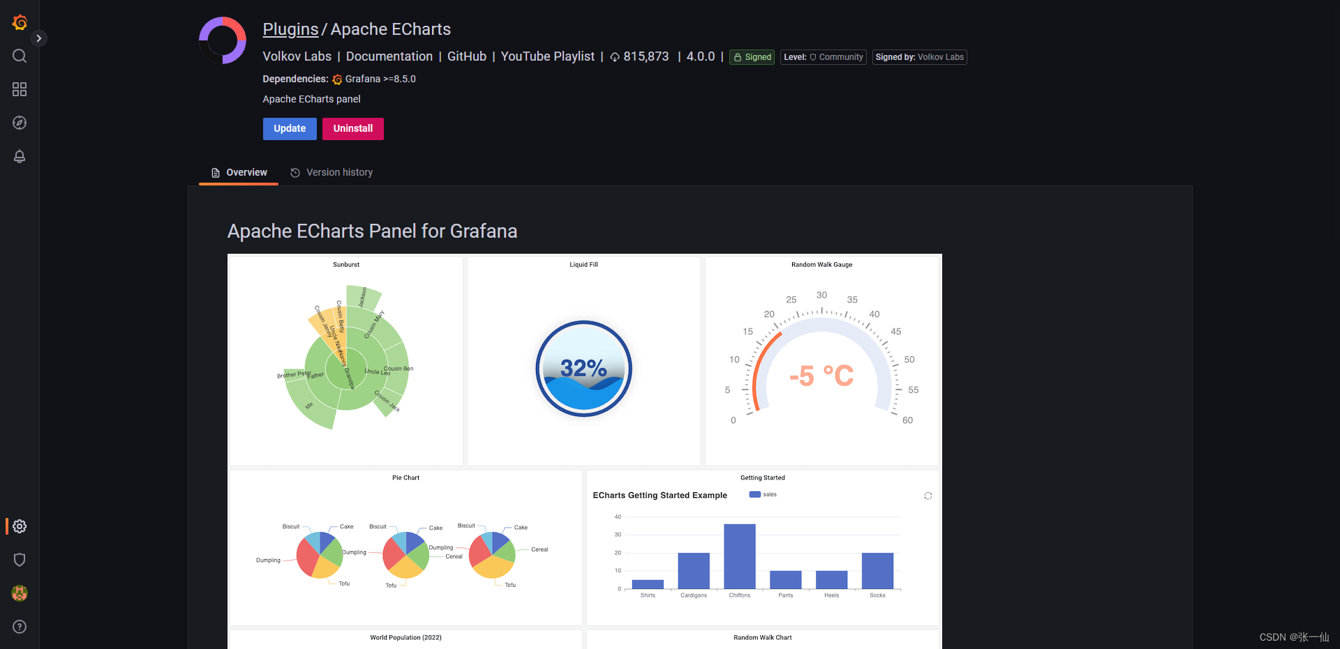 Grafana+Echarts+Neo4j+SpringBoot 联合搭建节点实时拓扑图_grafana 拓扑图-CSDN博客