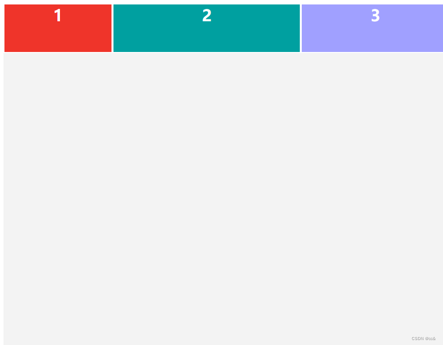 css-grid布局_css 网格布局-CSDN博客
