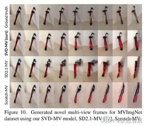 Meta一分钟文本转3D模型炸场，3D生成荣登AI新顶流！_dreammat: high-quality pbr material ...