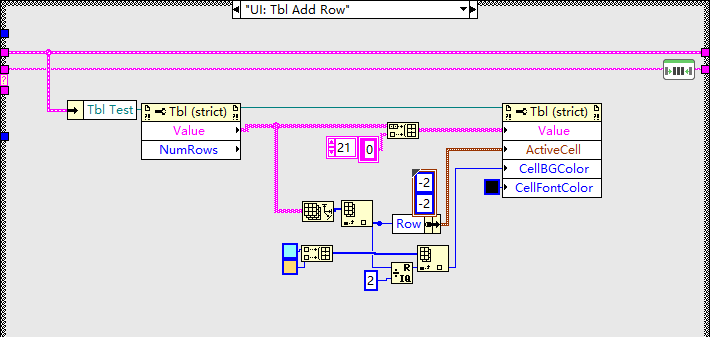 LabVIEW对Table中同一行数据分多次增加_labview表格中插入行-CSDN博客