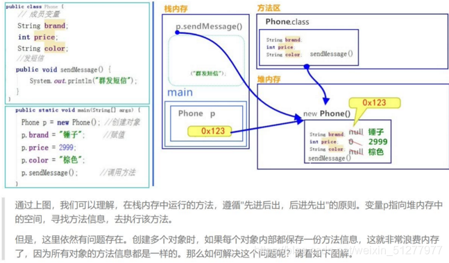 Java学习：从入门到精通week2_java代码week2-CSDN博客