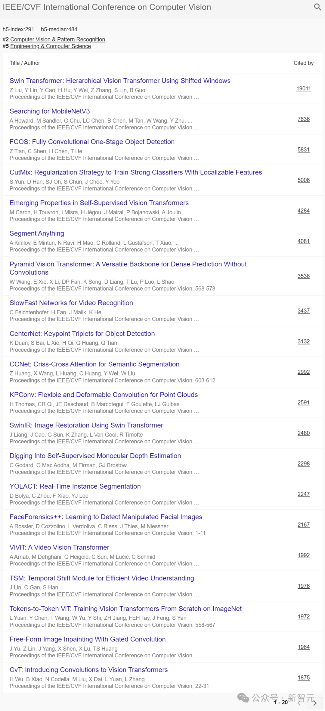CVPR世界第二！仅次于Nature！谷歌学术2024指标出炉！NeurIPS、ICLR跻身前十-CSDN博客