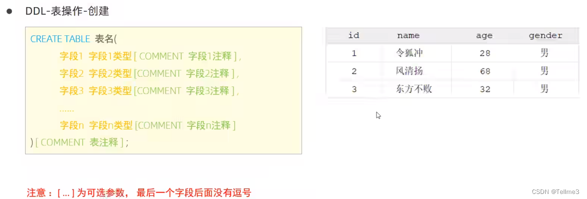 6、DDl（表操作查询和创建）_oceanbase建表语句-CSDN博客