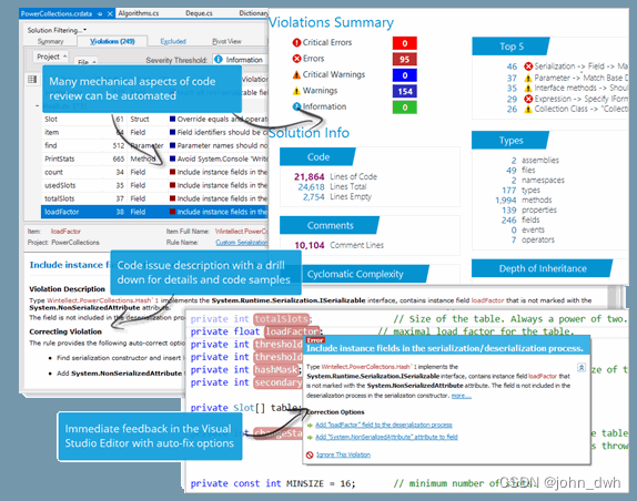 SubMain CodeIt.Right 2022.2 Crack_codeit.right怎么用-CSDN博客