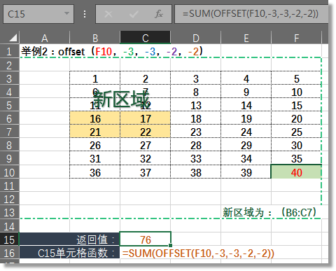 excel统计函数：应用广泛的动态统计之王OFFSET 上篇_=offset($k$4,row(k4)*3-3,)-CSDN博客