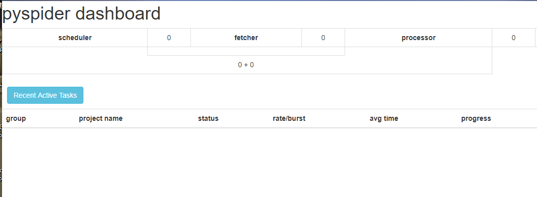 pyspider启动错误解决（Python 3.7）-CSDN博客