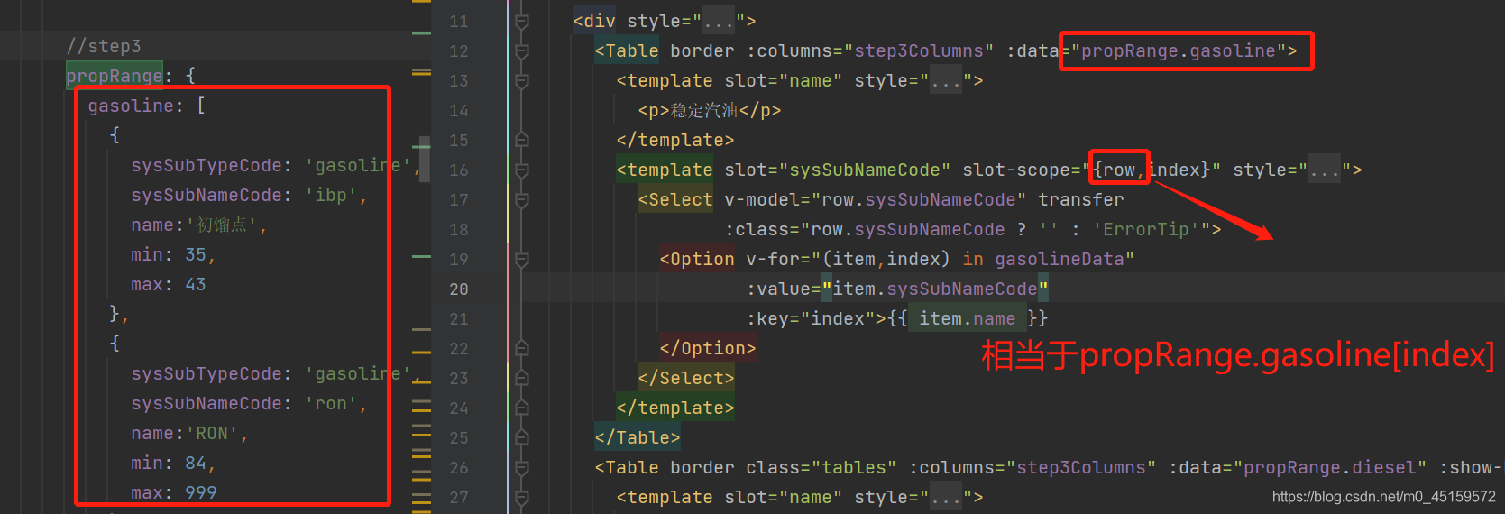 iview的Table插入Select,想显示最初数据,但是最初数据是数组怎么处理?_iview select 数组改变 observer-CSDN博客