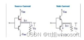 嵌入式分享合集76-CSDN博客