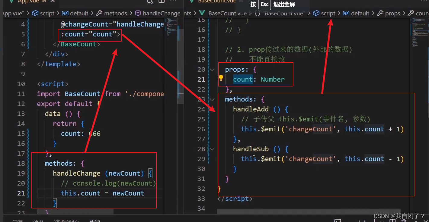 【前端 Vue】vue3组件组成部分及组件通信（详解）vue3非父子组件通信 Csdn博客