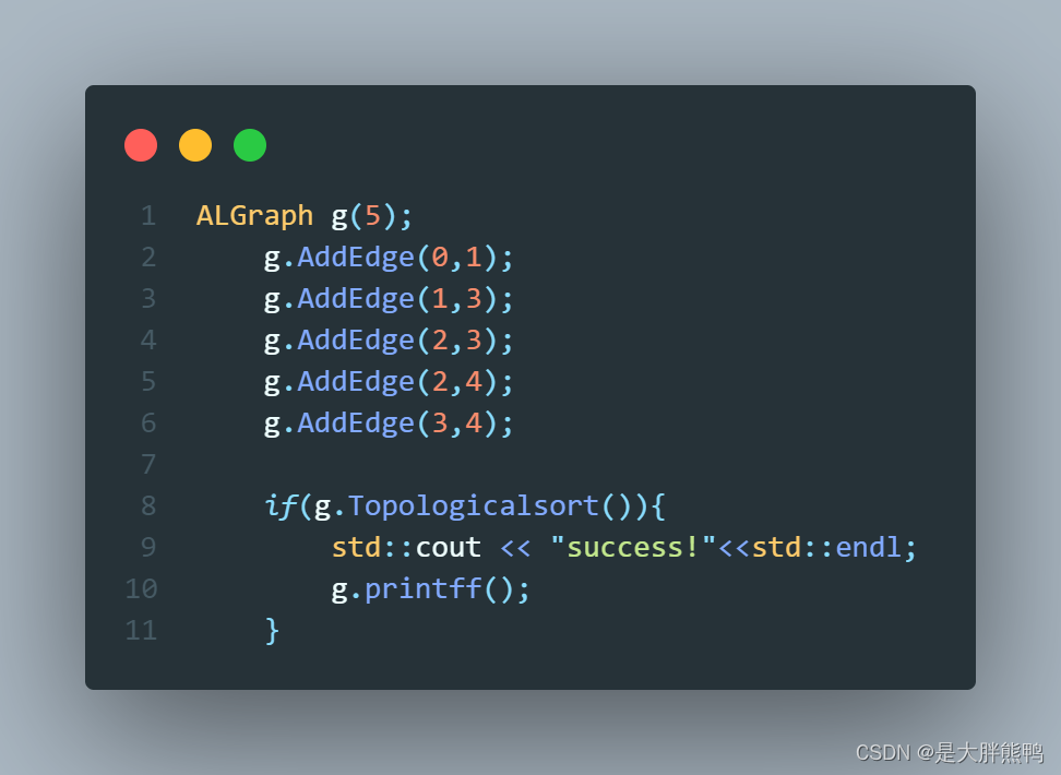Topologicalsort(拓扑排序）的C++实现，附源码及解释_topological sort(利用栈)-CSDN博客