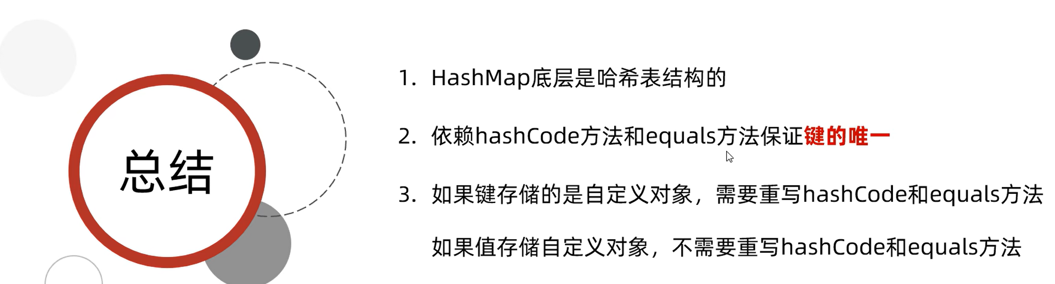 Java202303java学习笔记第三十二天hashmap的使用 Csdn博客 2378