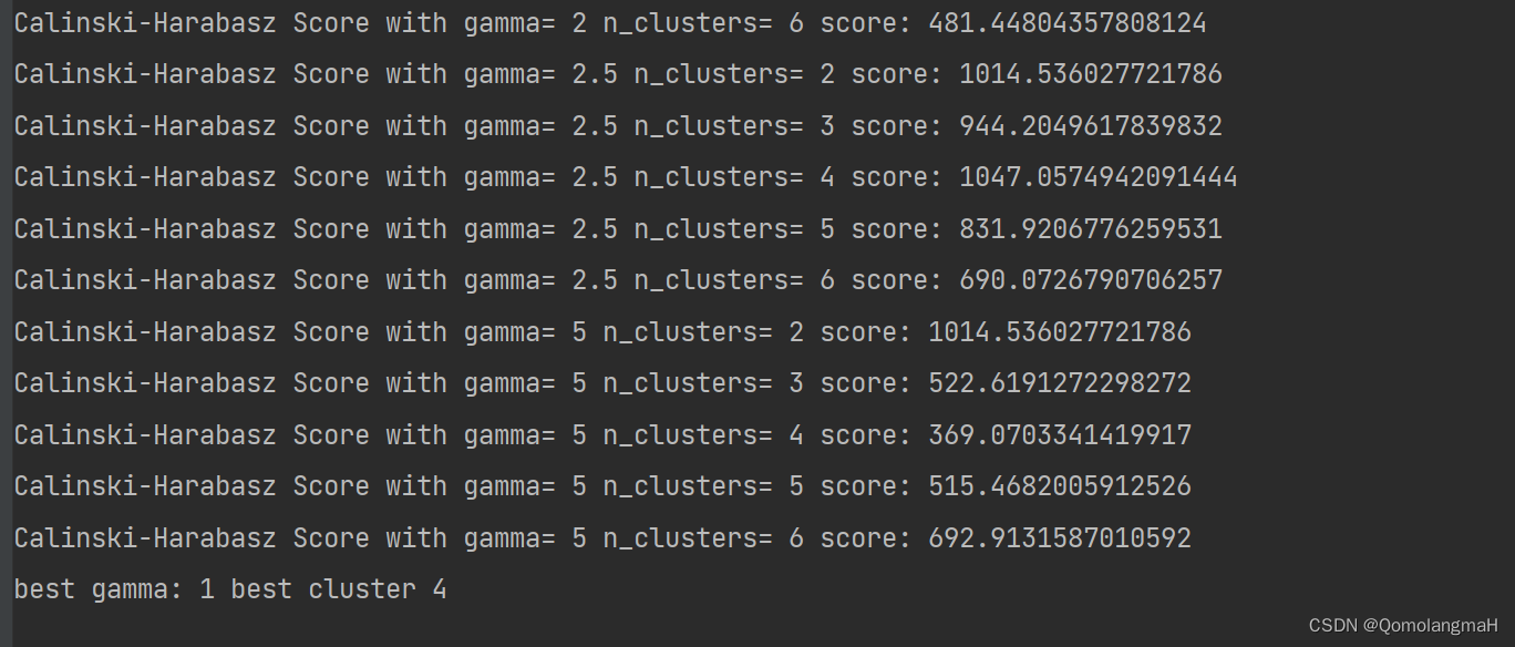 【生物信息学】使用谱聚类(spectral Clustering)算法进行聚类分析谱聚类例题 Csdn博客