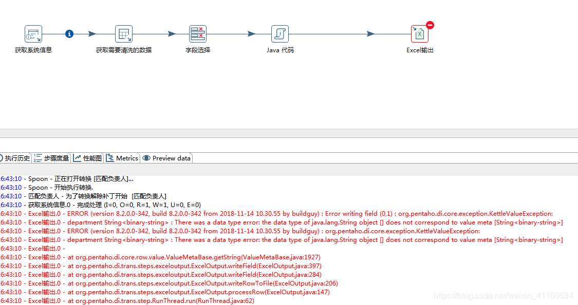 kettle java脚本数据字段类型非常规_binary to normal-CSDN博客