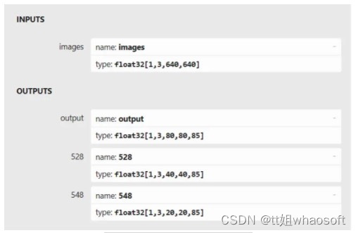 OpenVINO部署yolo7_yolo7 openvino-CSDN博客