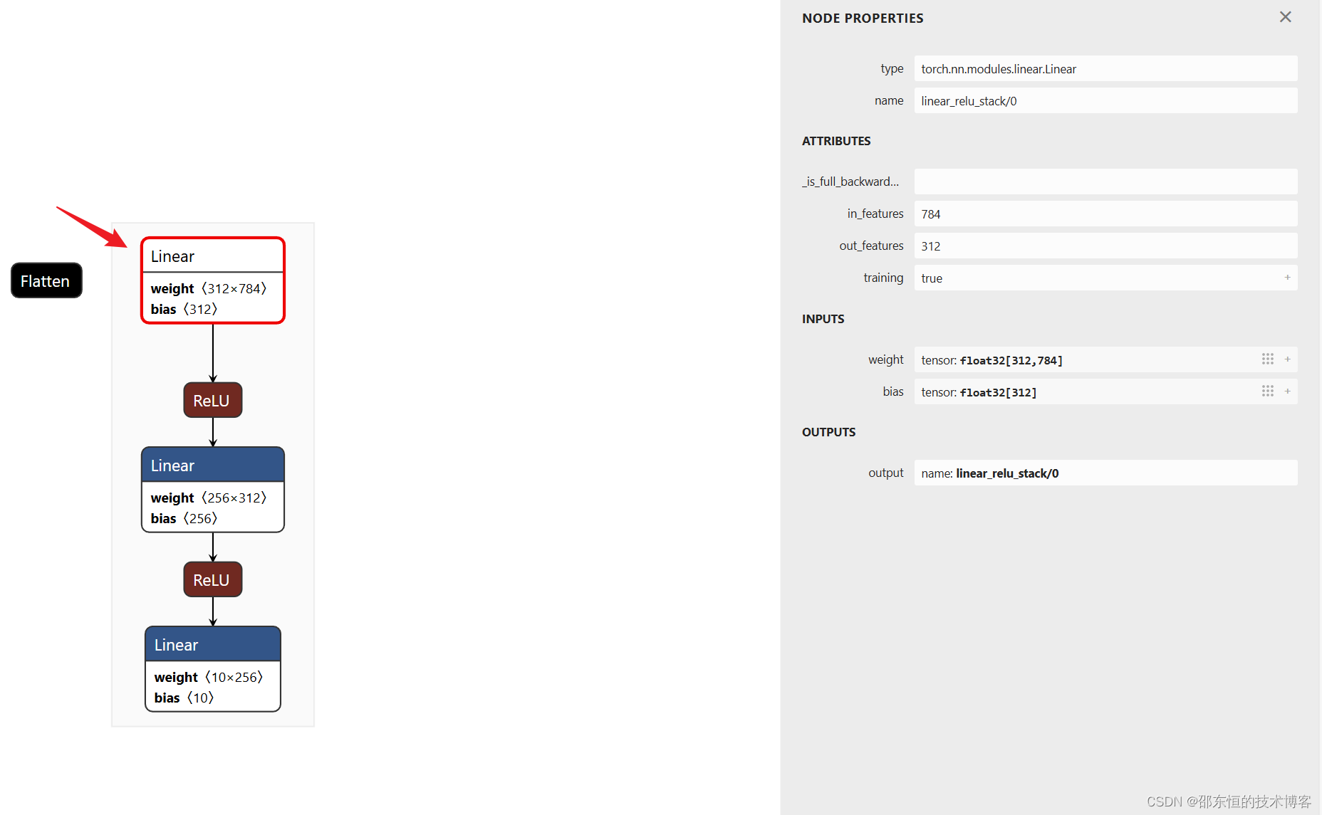 pytorch-01-CSDN博客
