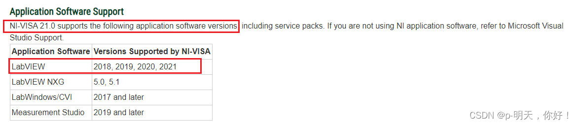 Labview串口通信VISA实现串口收发_labview visa-CSDN博客