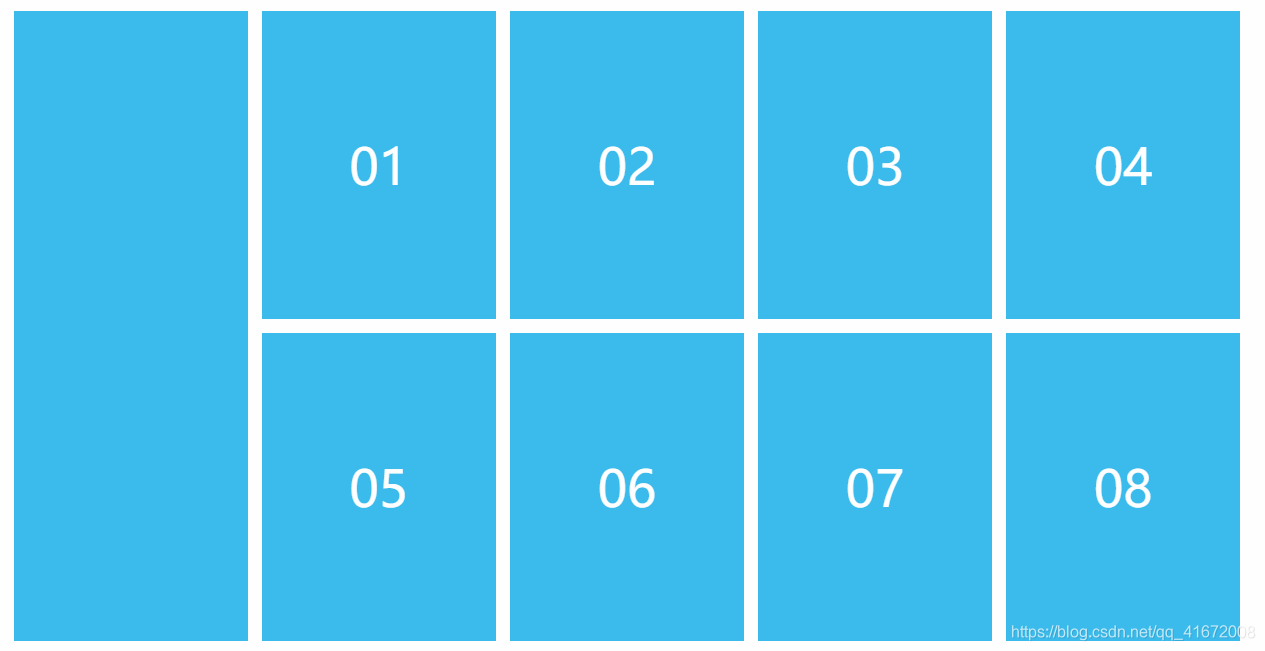 CSS3 Grid布局精要-CSDN博客