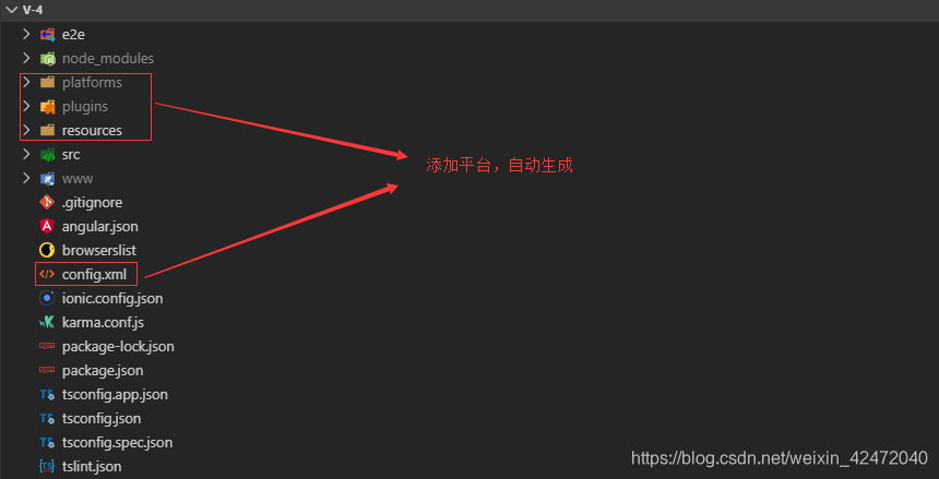 Ionic4—工程目录结构_ionic4 目录结构-CSDN博客