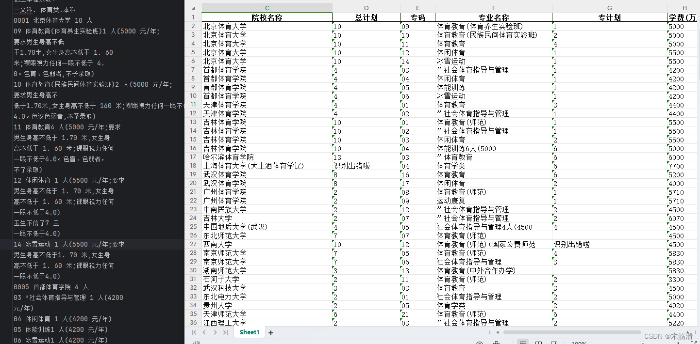 利用 Python 实现txt文本复杂数据处理与导出 Excel 文件python提取txt数据到excel Csdn博客